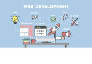 4 Web Design Standards to Have In Mind - Mvestor Media